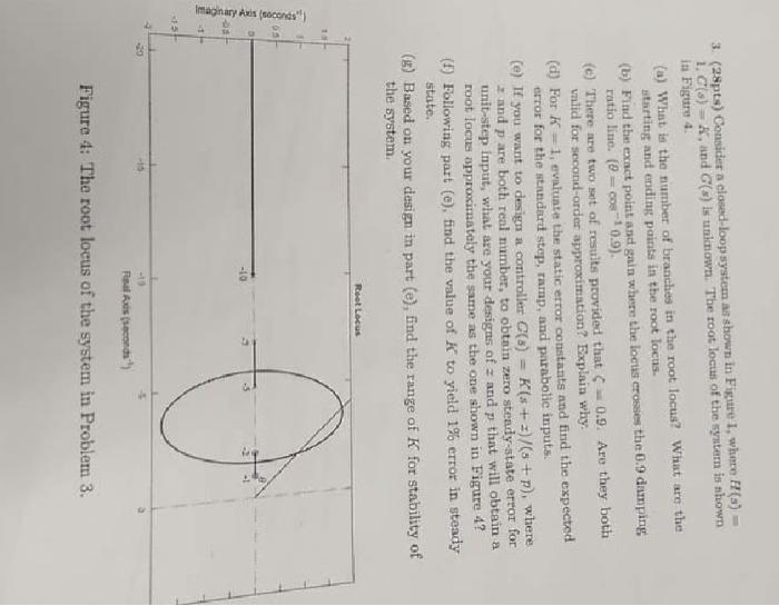 3. (28pts) Consider A closed loop system as ahown in | Chegg.com