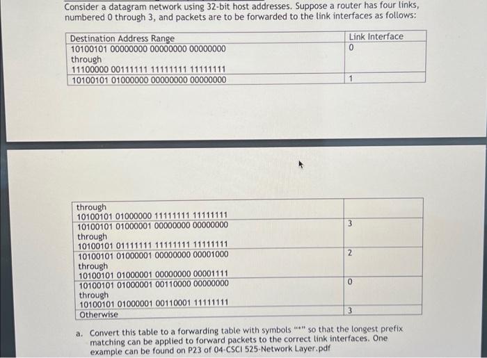 Solved Consider a datagram network using 32-bit host | Chegg.com