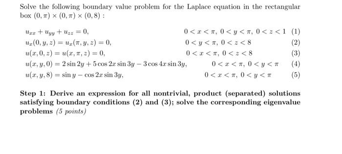 Solved Solve the following boundary value problem for the | Chegg.com