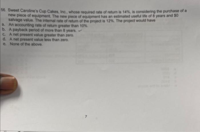 Solved Sweet Caroline's Cup Cakes, Inc.whose required rate | Chegg.com