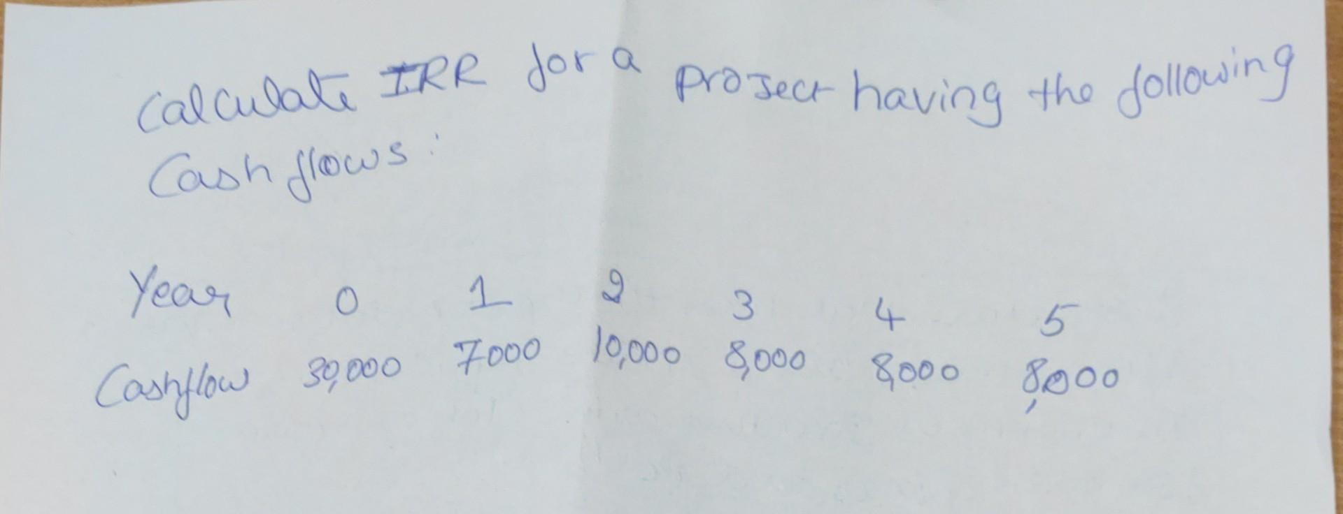 Solved calculate IRR for a project having the following Cash | Chegg.com