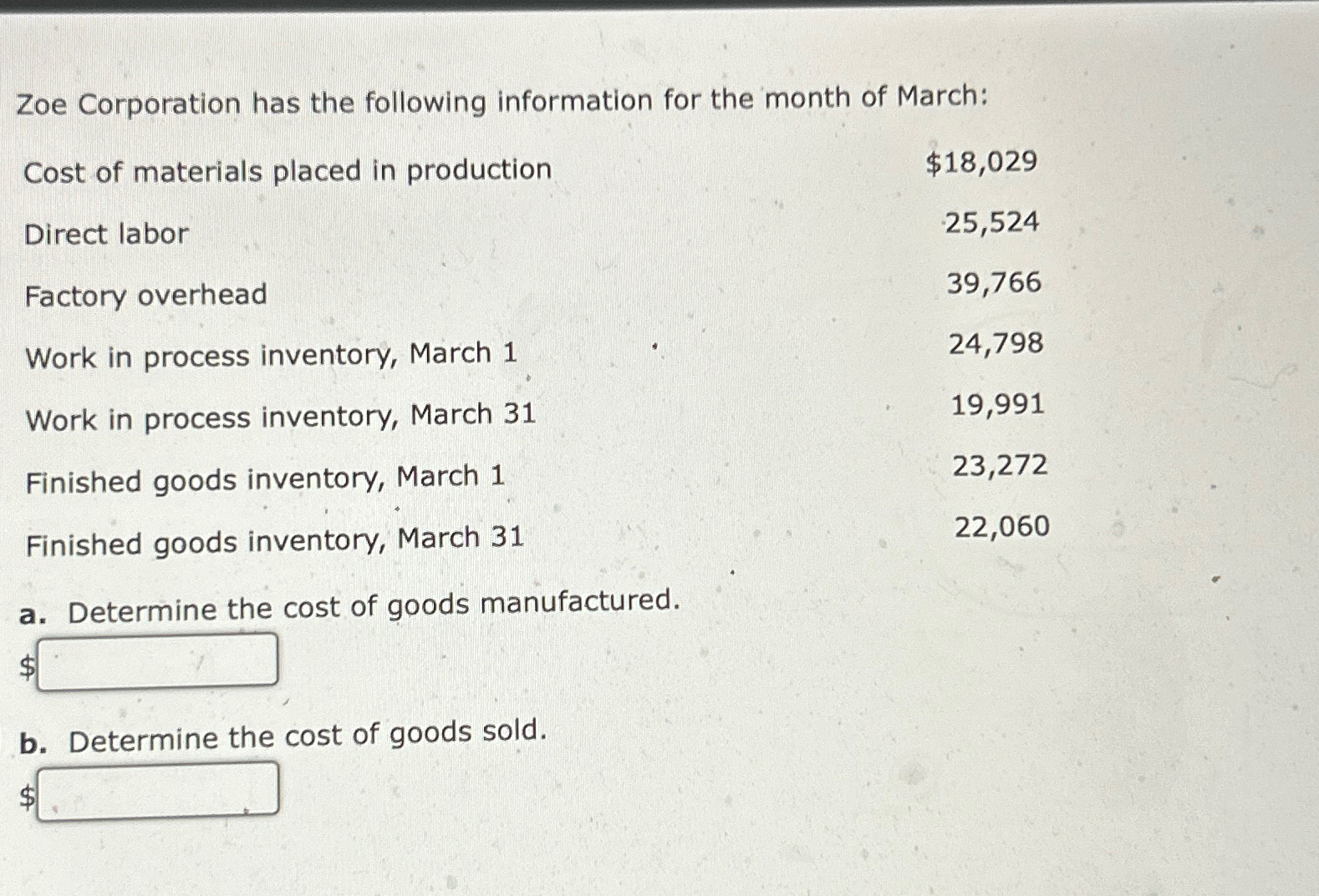 Solved Zoe Corporation has the following information for the | Chegg.com