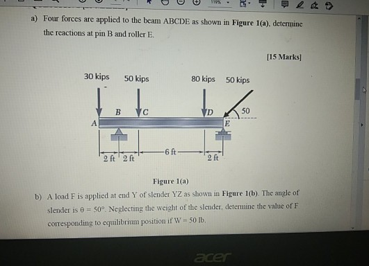 Solved a) Four forces are applied to the beam ABCDE as shown | Chegg.com