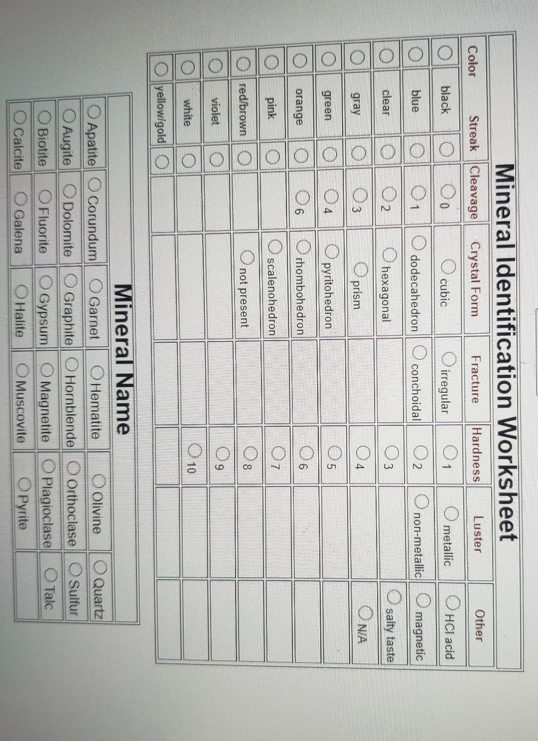 Solved Mineral Identification Sample 1 mm Click here for | Chegg.com