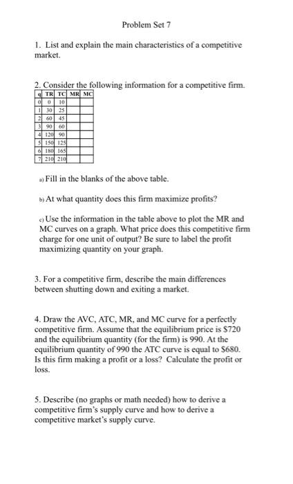 Solved Plot the Marginal revinue and Marginal cost curves on | Chegg.com