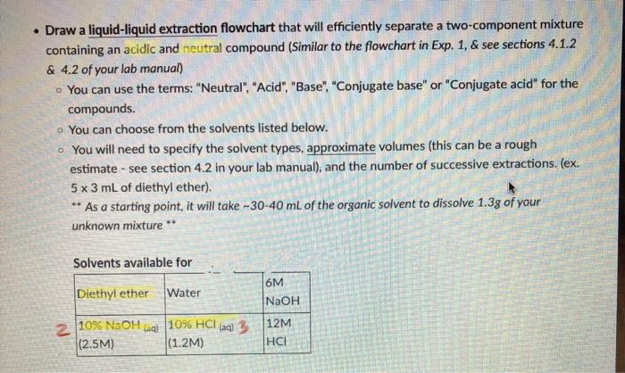 Solved please draw an accurate and correct flowchart graph | Chegg.com