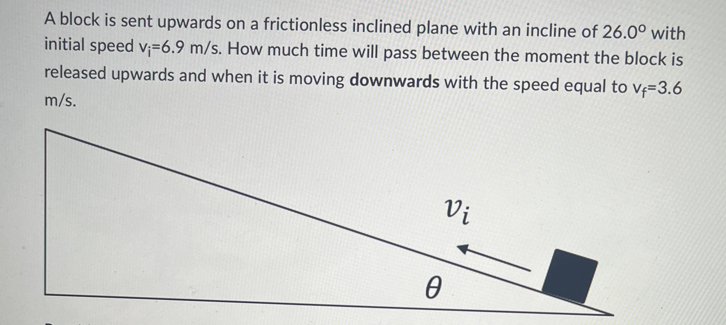 Solved A block is sent upwards on a frictionless inclined | Chegg.com