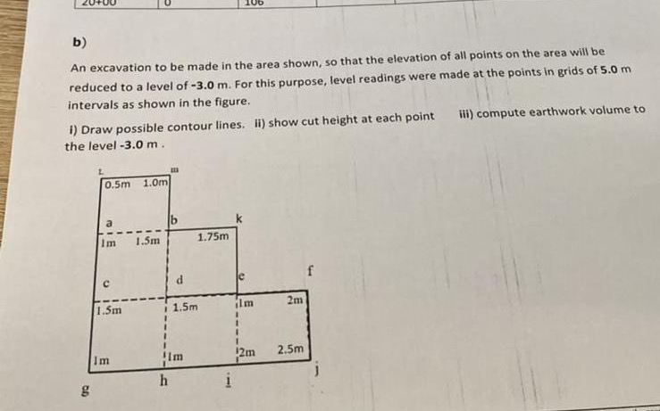 Solved b)An excavation to be made in the area shown, so that | Chegg.com