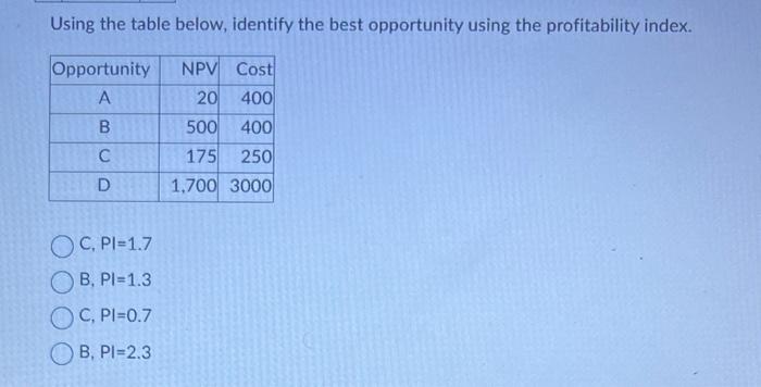 Solved Using the table below, identify the best opportunity | Chegg.com