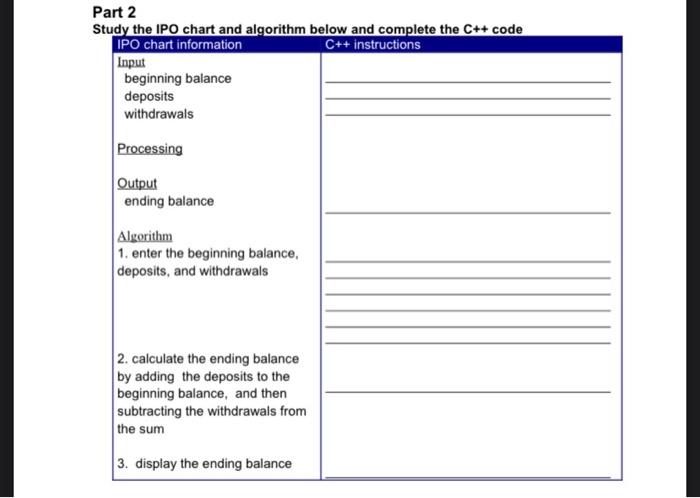 Solved Part 2 Study the IPO chart and algorithm below and | Chegg.com
