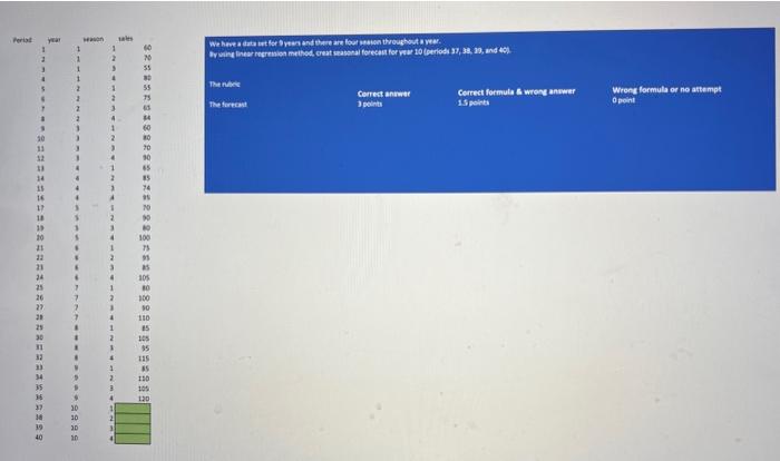 PLEASE ANSWER ON EXCEL ONLY!!!!!!! | Chegg.com