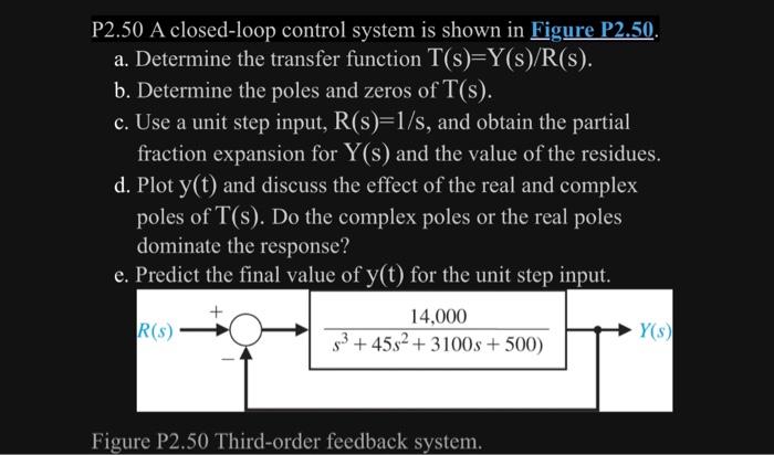 Solved P2.50 A closed-loop control system is shown in Figure | Chegg.com