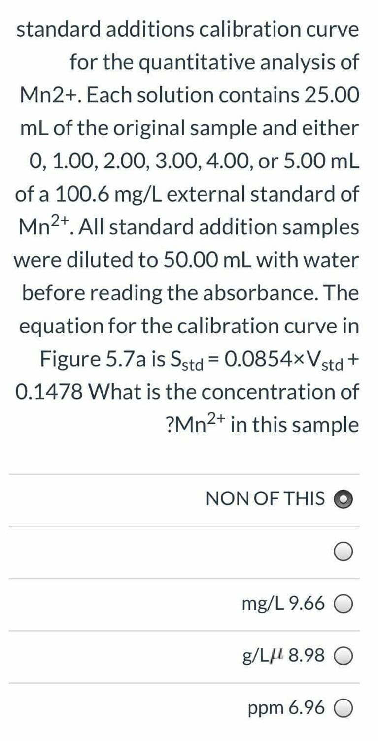 Solved standard additions calibration curve for the | Chegg.com