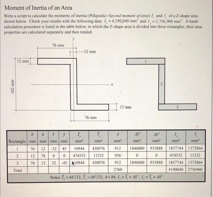 Solved PLEASE GIVE THE CODE IN MATLAB!! (and please provide | Chegg.com