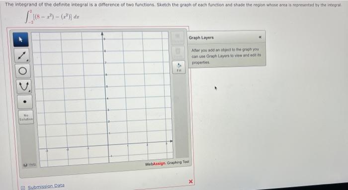 Solved The integrand of the definite integral is a | Chegg.com