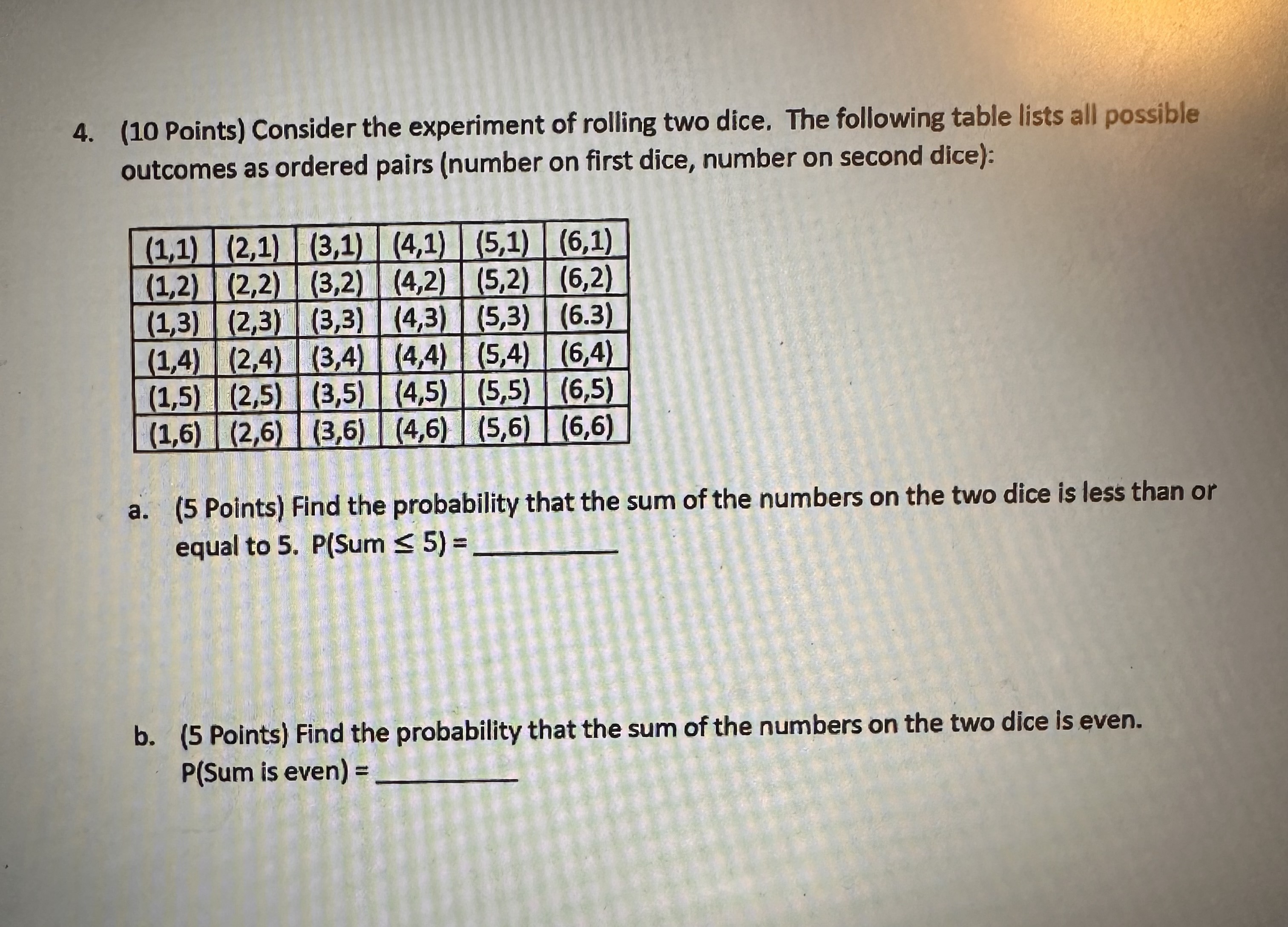 Solved (10 ﻿Points) ﻿Consider the experiment of rolling two | Chegg.com