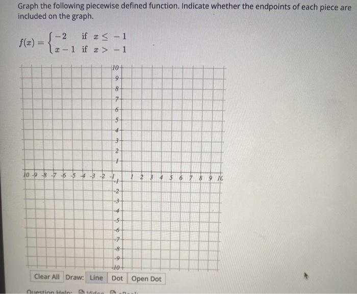 Solved Graph the following piecewise defined function. | Chegg.com