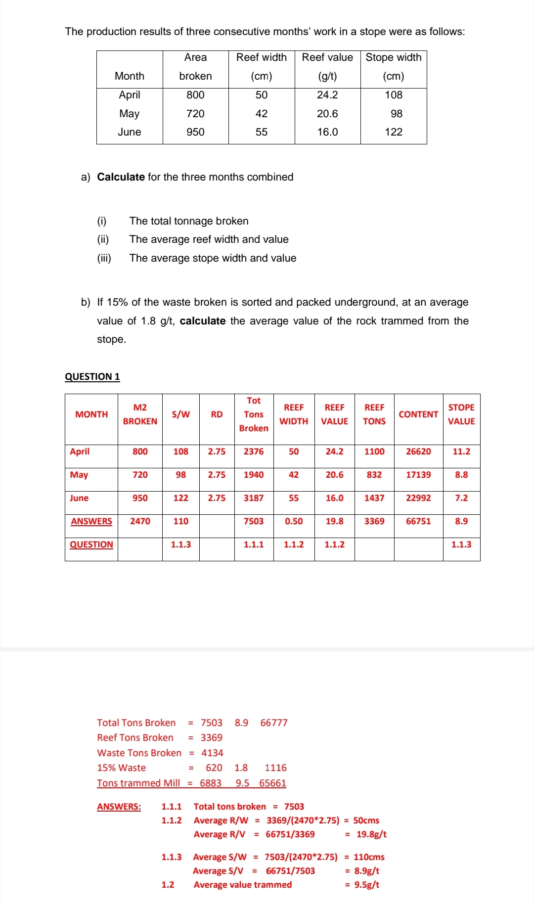 Solved The production results of three consecutive months' | Chegg.com
