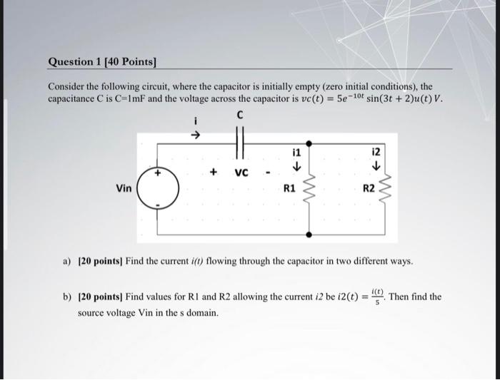 Solved I want the solve of the questions please and in clear | Chegg.com