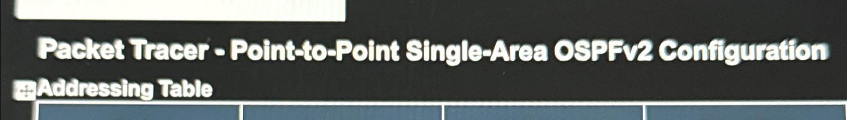 Solved Packet Tracer - ﻿Point-to-Point Single-Area OSPFV2 | Chegg.com