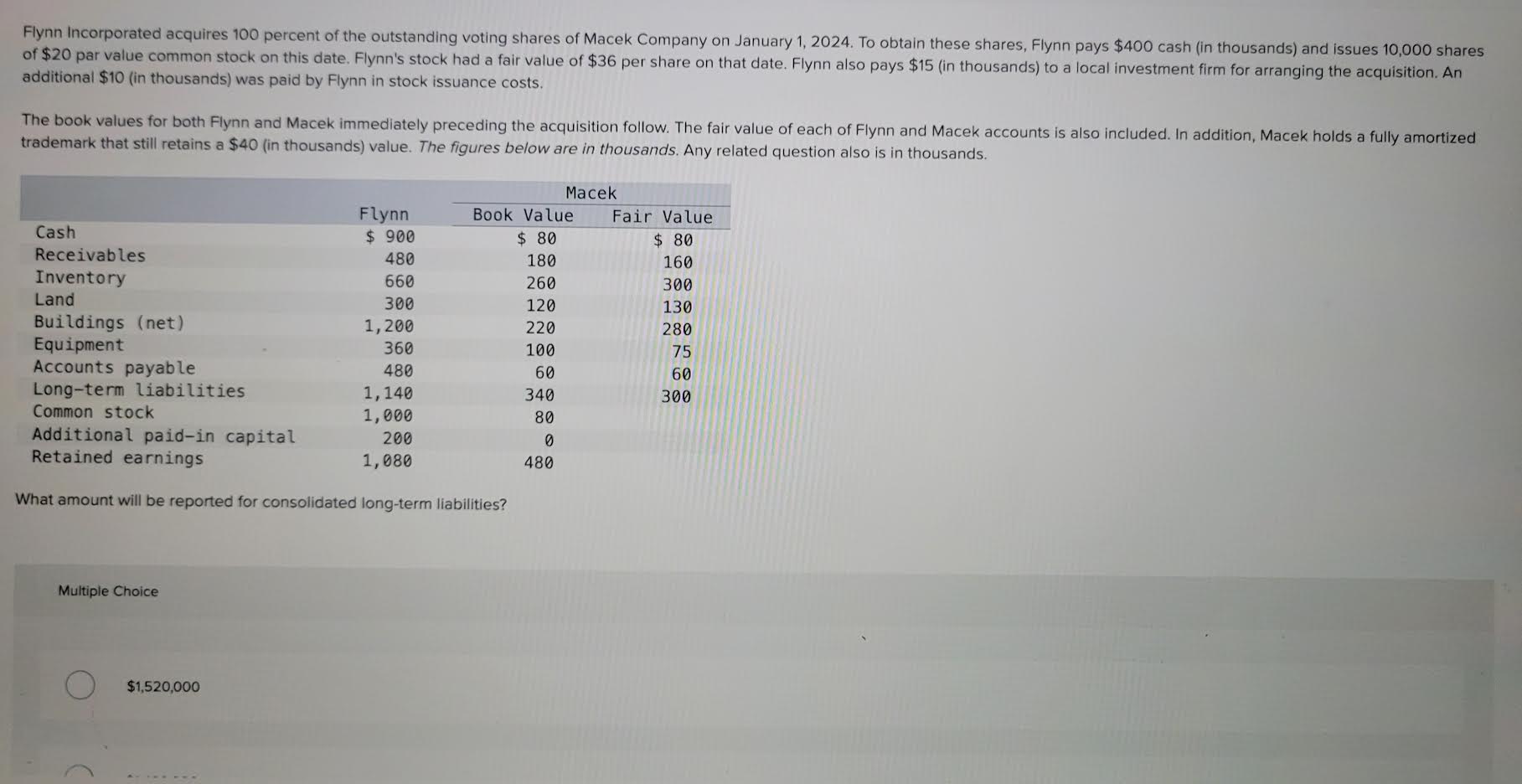 Solved Flynn ﻿Incorporated acquires 100 ﻿percent of ﻿the | Chegg.com