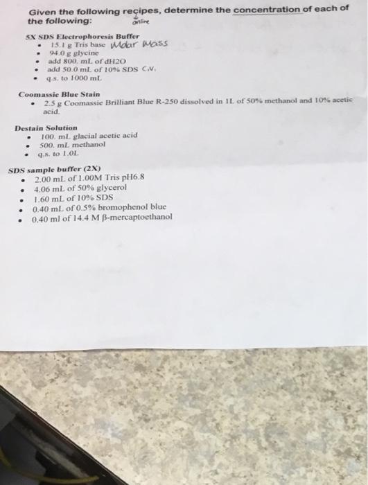 Tris Glycine Sds Sample Buffer 2x Recipe | Bryont Blog