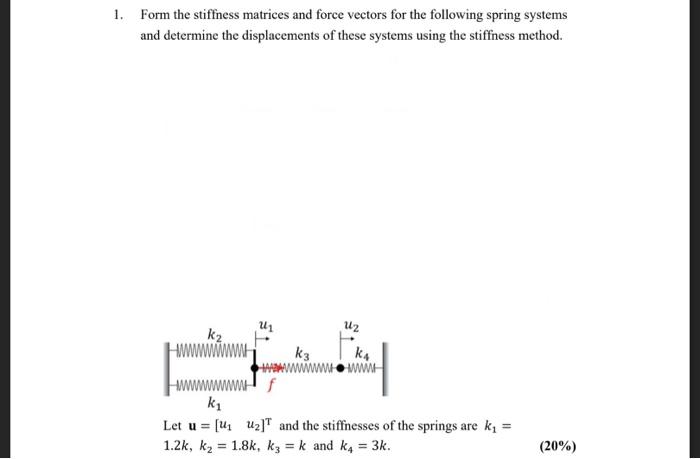 Solved 1. Form the stiffness matrices and force vectors for | Chegg.com