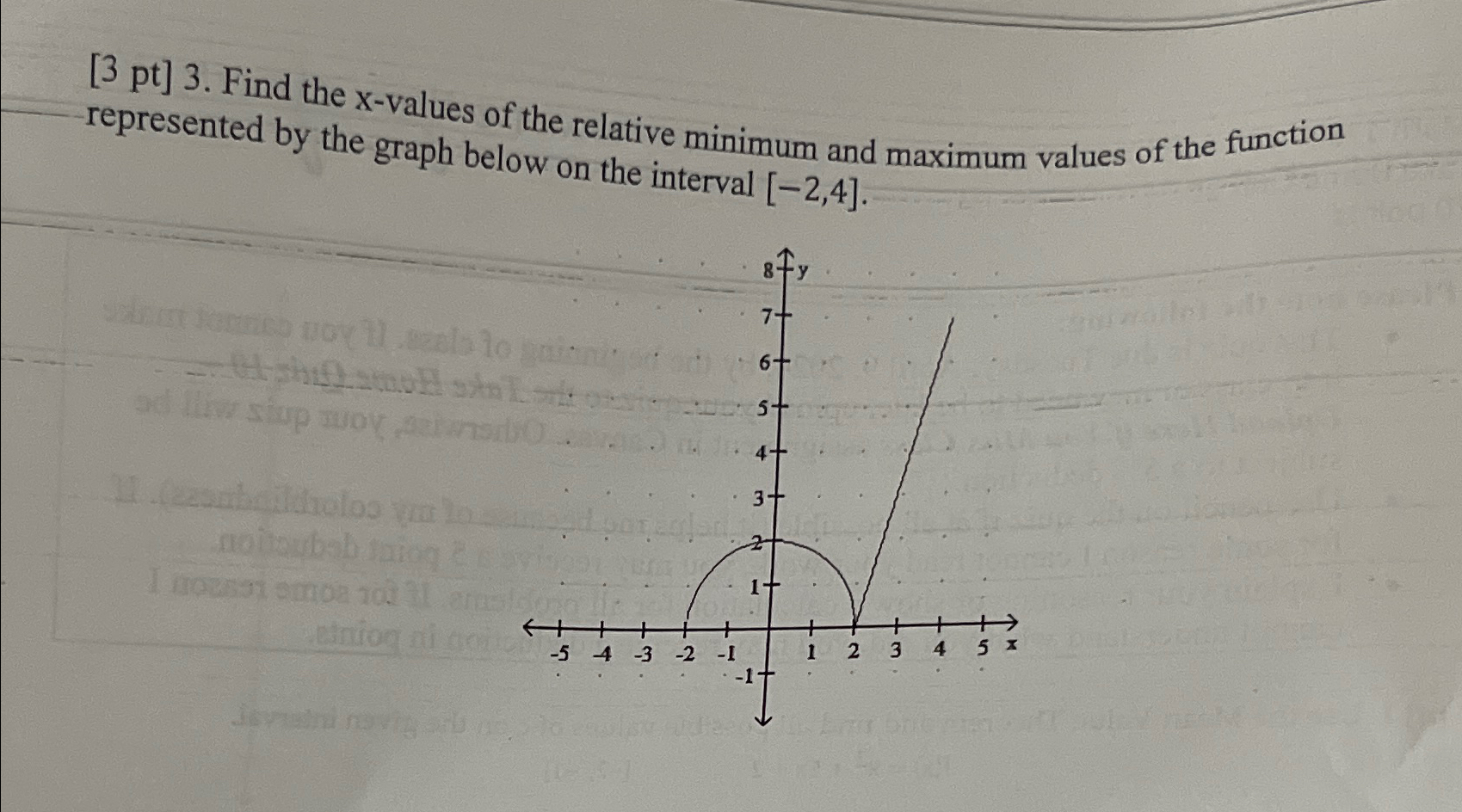 Solved [3 ﻿pt] 3. ﻿Find the x-values of the relative minimum | Chegg.com
