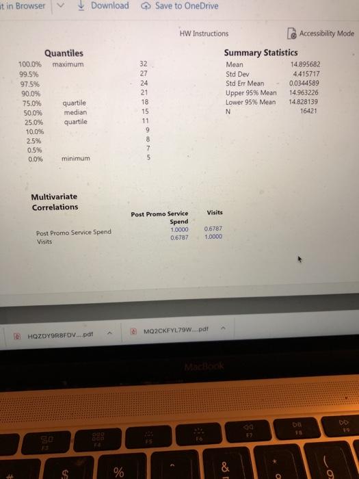 Solved Model 1: Simple Linear Regression Model Using the JMP | Chegg.com