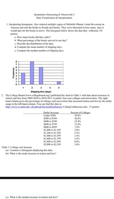 Solved Quantitative Reasoning II: Homeaock 3 Data | Chegg.com