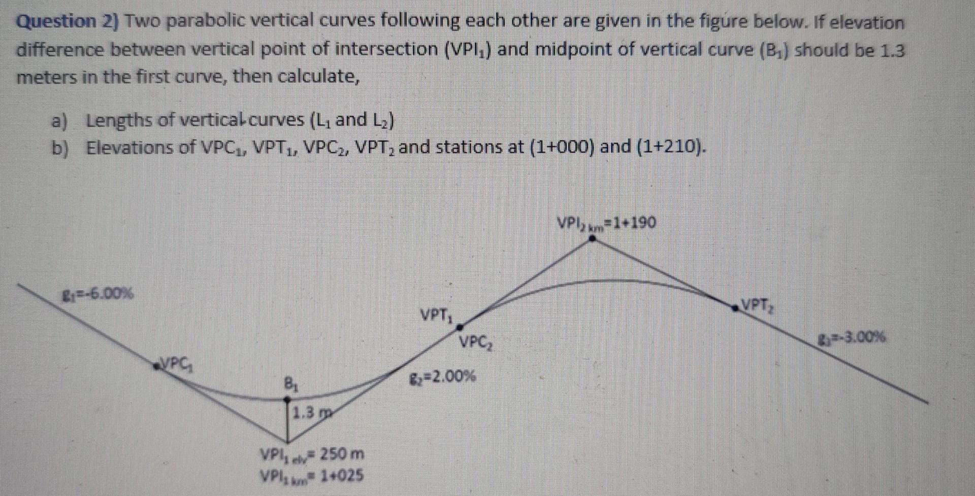 Solved Question 2) Two parabolic vertical curves following | Chegg.com