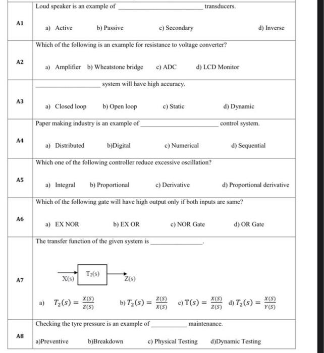 Solved Loud speaker is an example of transducers. A1 a) | Chegg.com