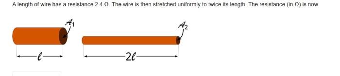 Solved A length of wire has a resistance 2.4Ω. The wire is | Chegg.com ...