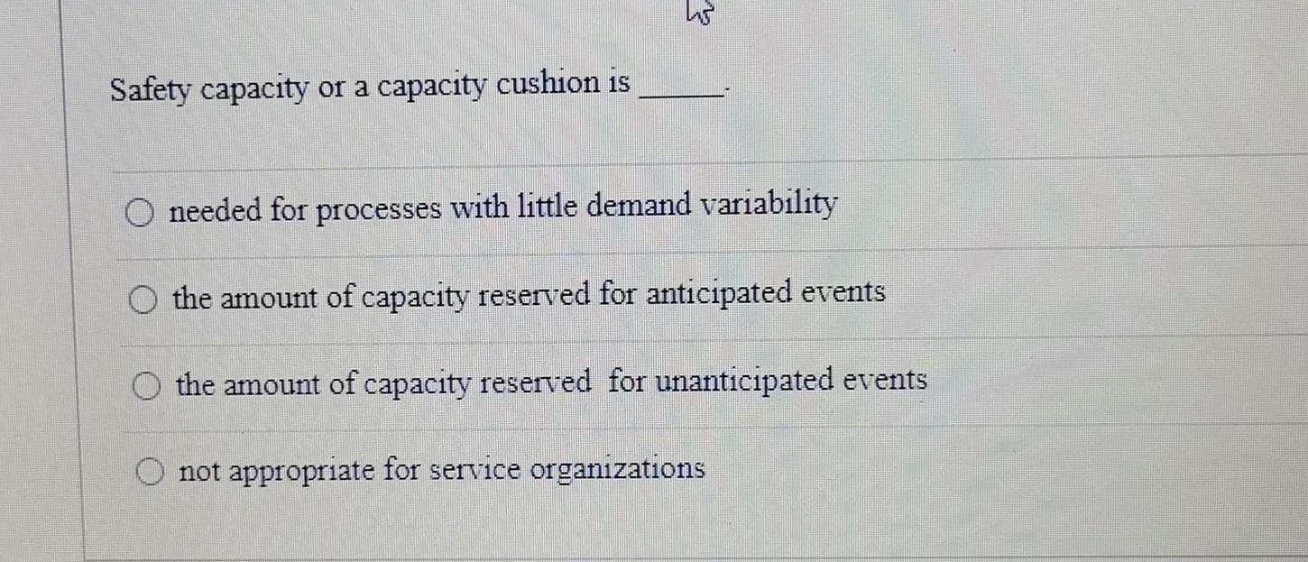 Solved Safety capacity or a capacity cushion isneeded for | Chegg.com