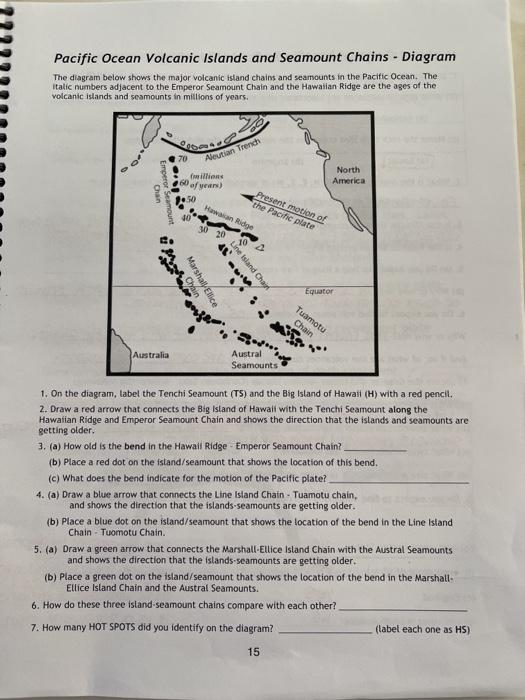 Solved Pacific Ocean Volcanic Islands and Seamount Chains - | Chegg.com