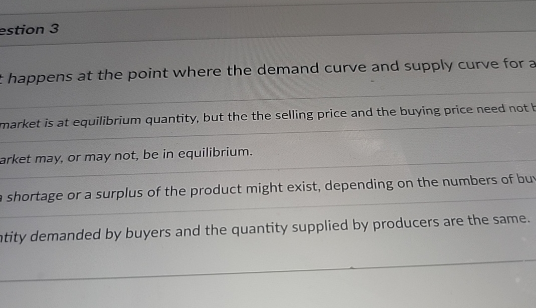 Solved estion 3happens at the point where the demand curve | Chegg.com