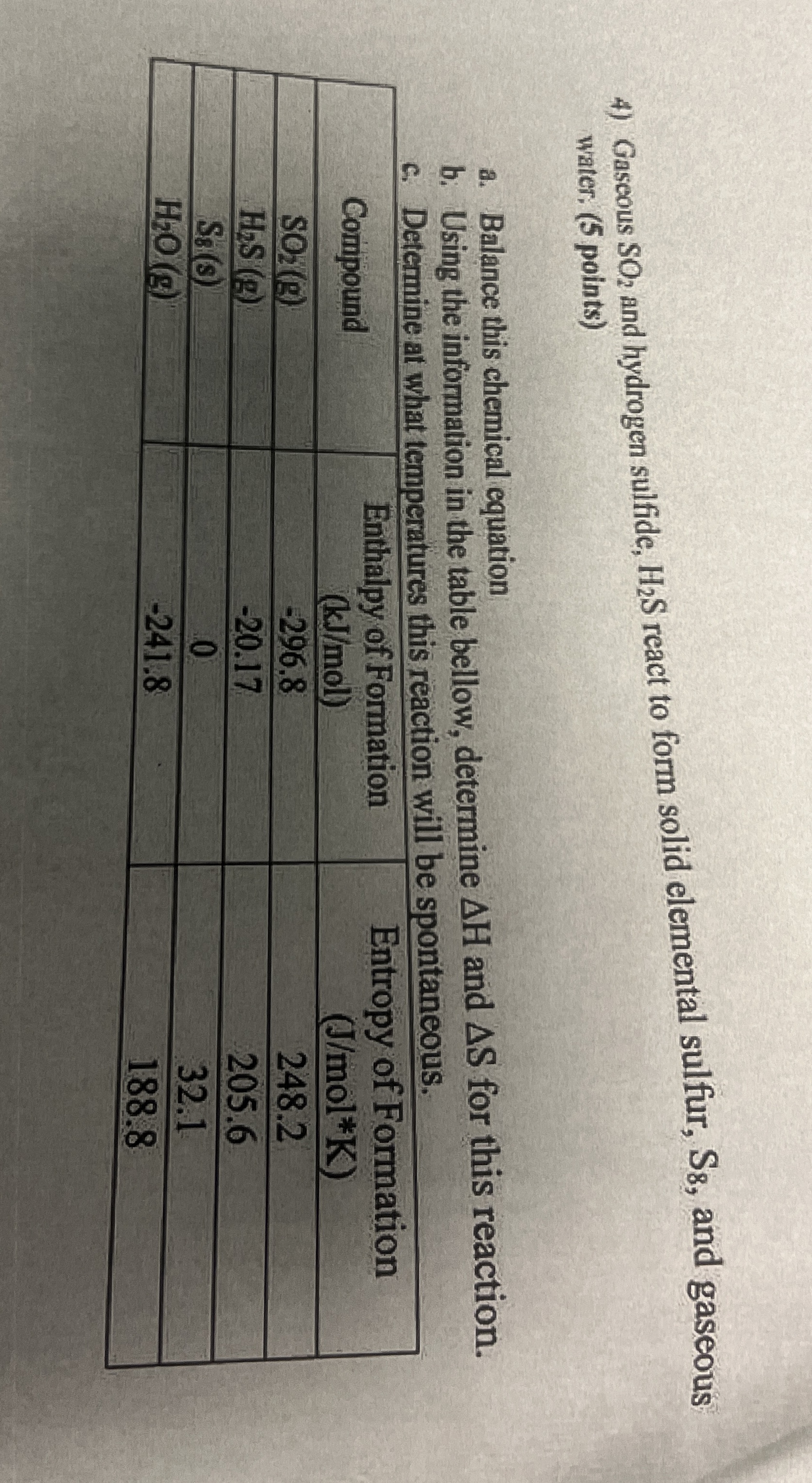 Solved Gascous SO2 ﻿and hydrogen sulfide, H2S ﻿react to form | Chegg.com