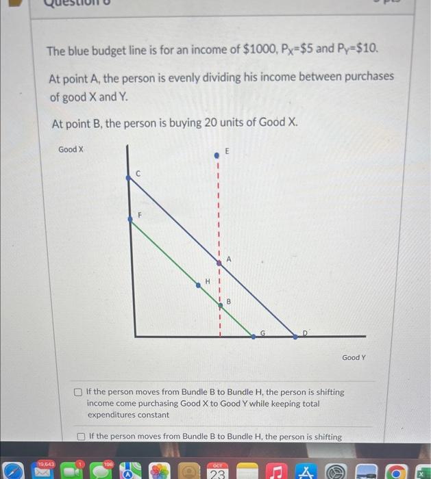 Solved The blue budget line is for an income of $1000,PX=$5 | Chegg.com