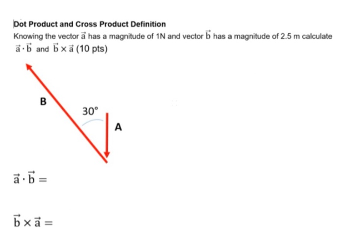 Solved Dot Product and Cross Product Definition Knowing the | Chegg.com