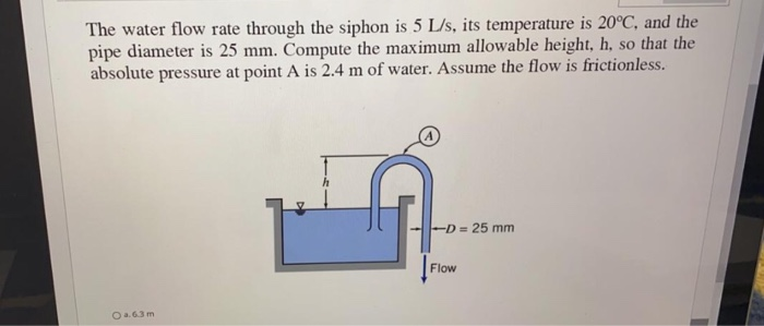 Solved The water flow rate through the siphon is 5 L/s, its | Chegg.com
