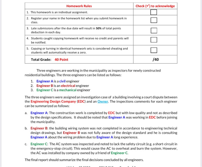 Homework Rules Check to acknowledge 1. This homework | Chegg.com