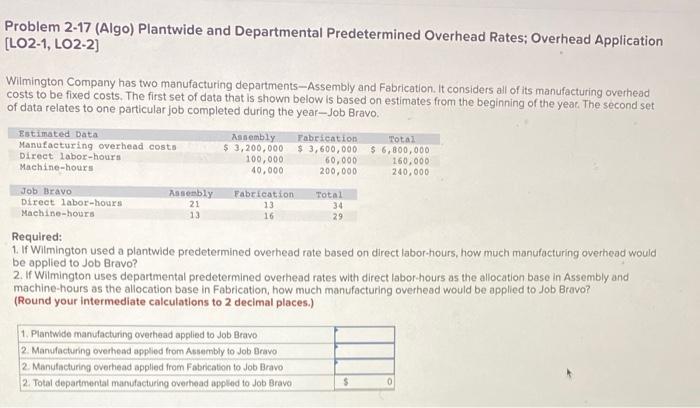 Solved Problem 2-17 (Algo) Plantwide and Departmental | Chegg.com