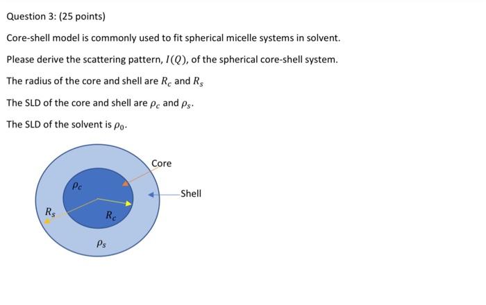 Solved Question 3: (25 points) Core-shell model is commonly | Chegg.com