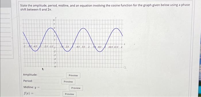 Solved State the amplitude, period, midline, and an equation | Chegg.com