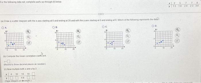 Solved For the tollowing data set, complete parts (a) Grough | Chegg.com
