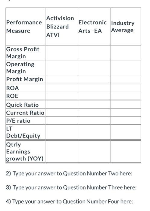 1. Using the Merrill Lynch profile sheets provided in | Chegg.com