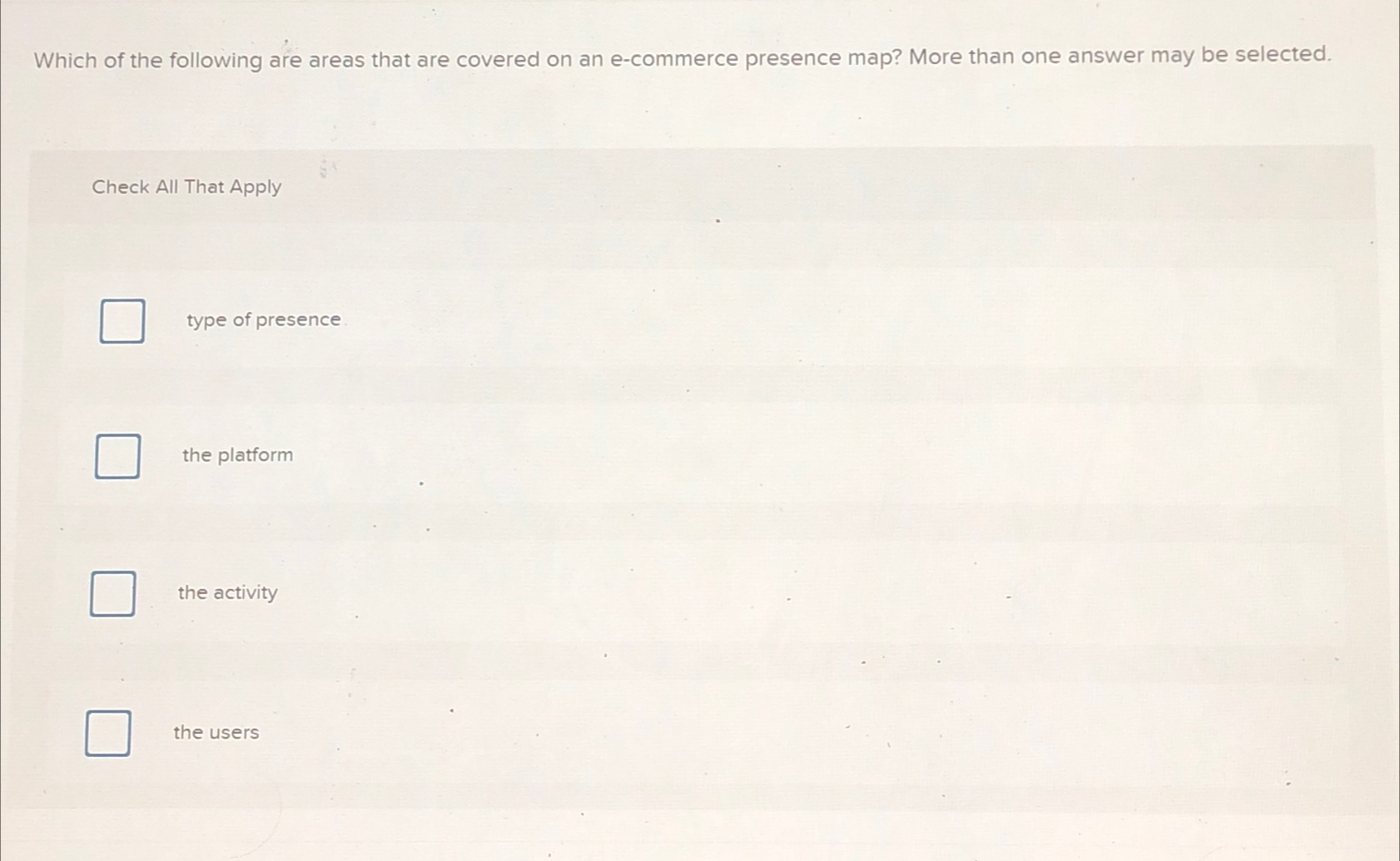 Solved Which of the following are areas that are covered on | Chegg.com