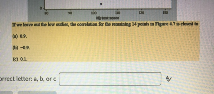 Solved Figure 4.7 is a scatterplot of school GPA against IQ | Chegg.com