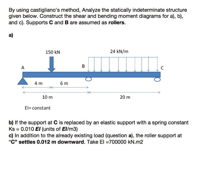 Solved By using castigliano's method, Analyze the statically | Chegg.com