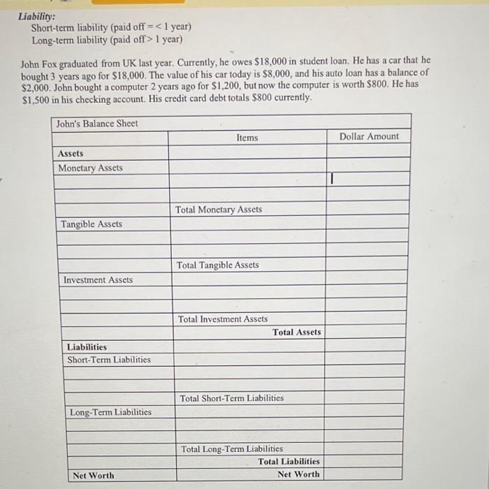 Solved Liability: Short-term liability (paid off